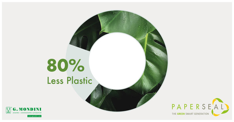 Sustainable Food Packaging: What is Eco-Friendly Packaging? – Select Equip